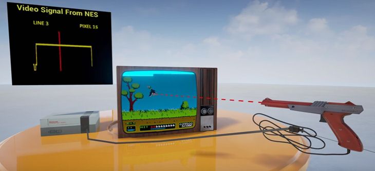 Un light gun signé Hyperkin pour les écrans HD - JeuGeek.com